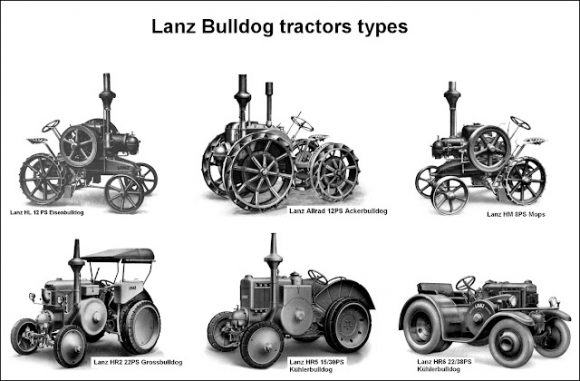 Lanz HL – The First German Tractor That Revolutionized Agriculture ...